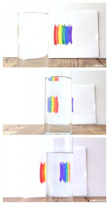 How to Flip a Rainbow | Simple Science for Kids